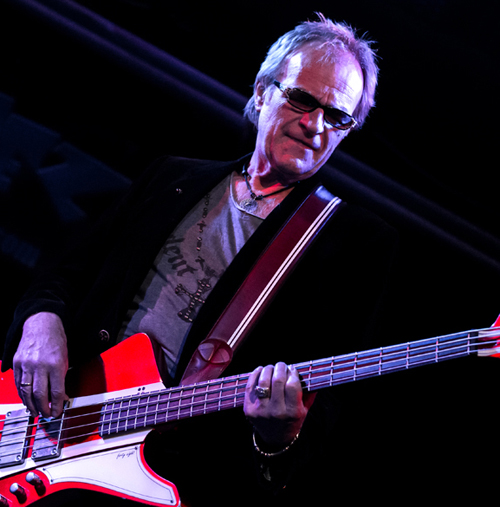 Martin Engelin - Sandberg Guitars